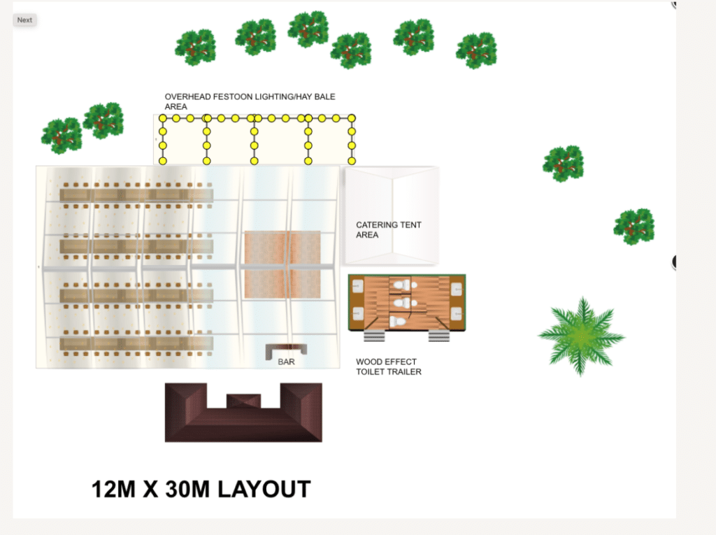 What Size Marquee Do I Need for my Event? Abacus Marquee Hire